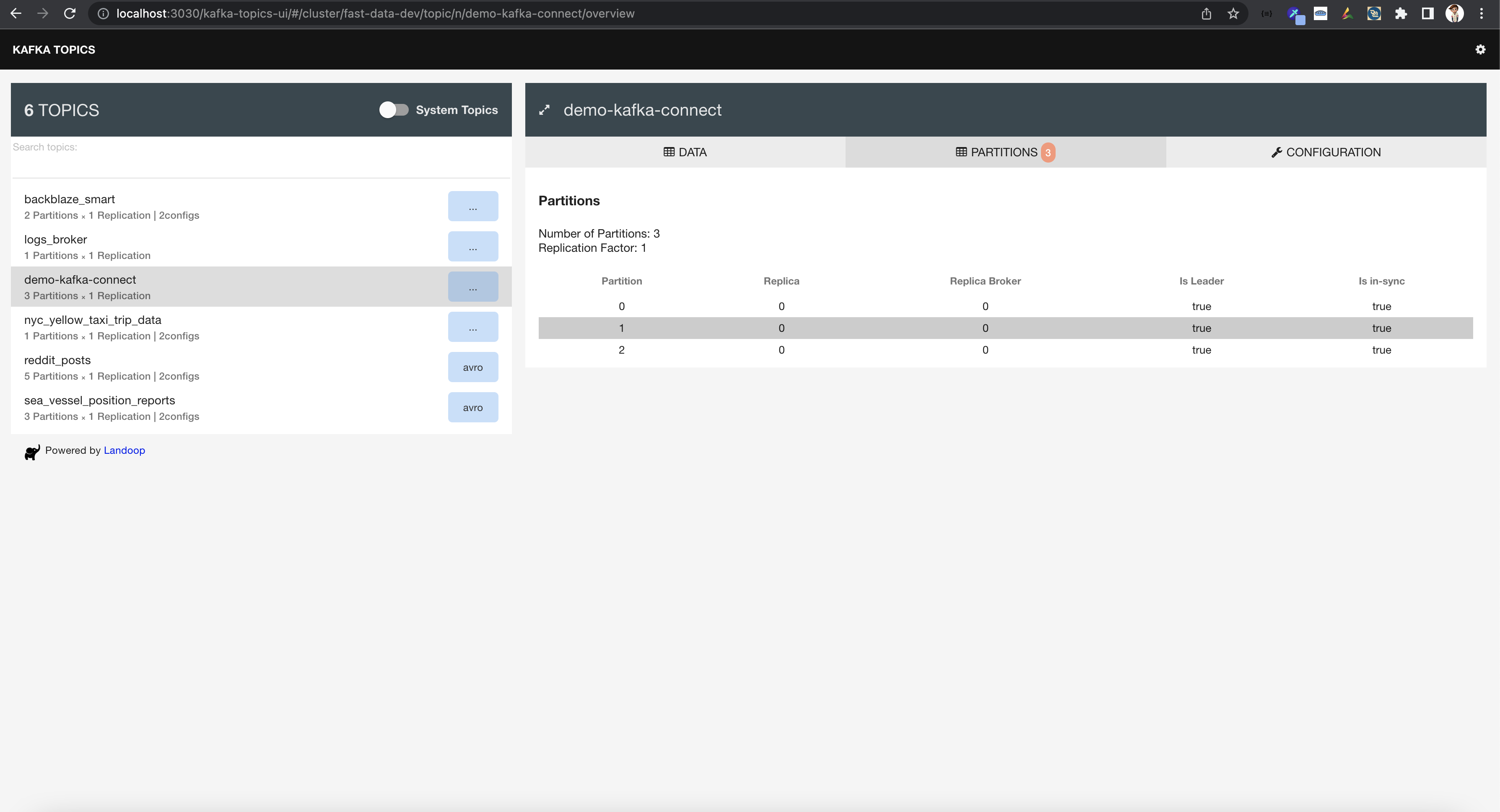 GitHub - SaiAshish9/kafka-connect: https://kafka.apache.org/documentation/#connect