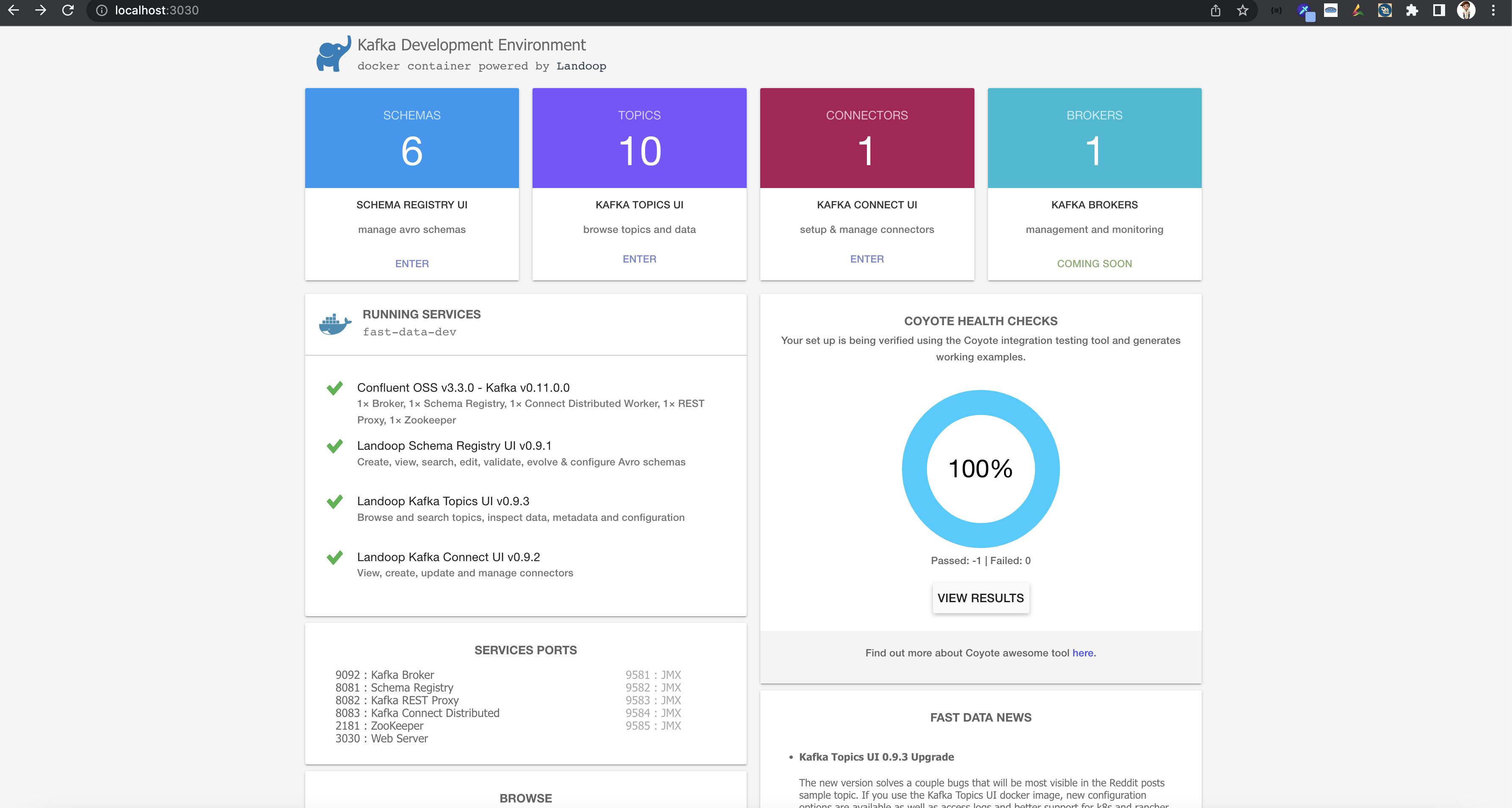 GitHub - SaiAshish9/kafka-connect: https://kafka.apache.org/documentation/#connect