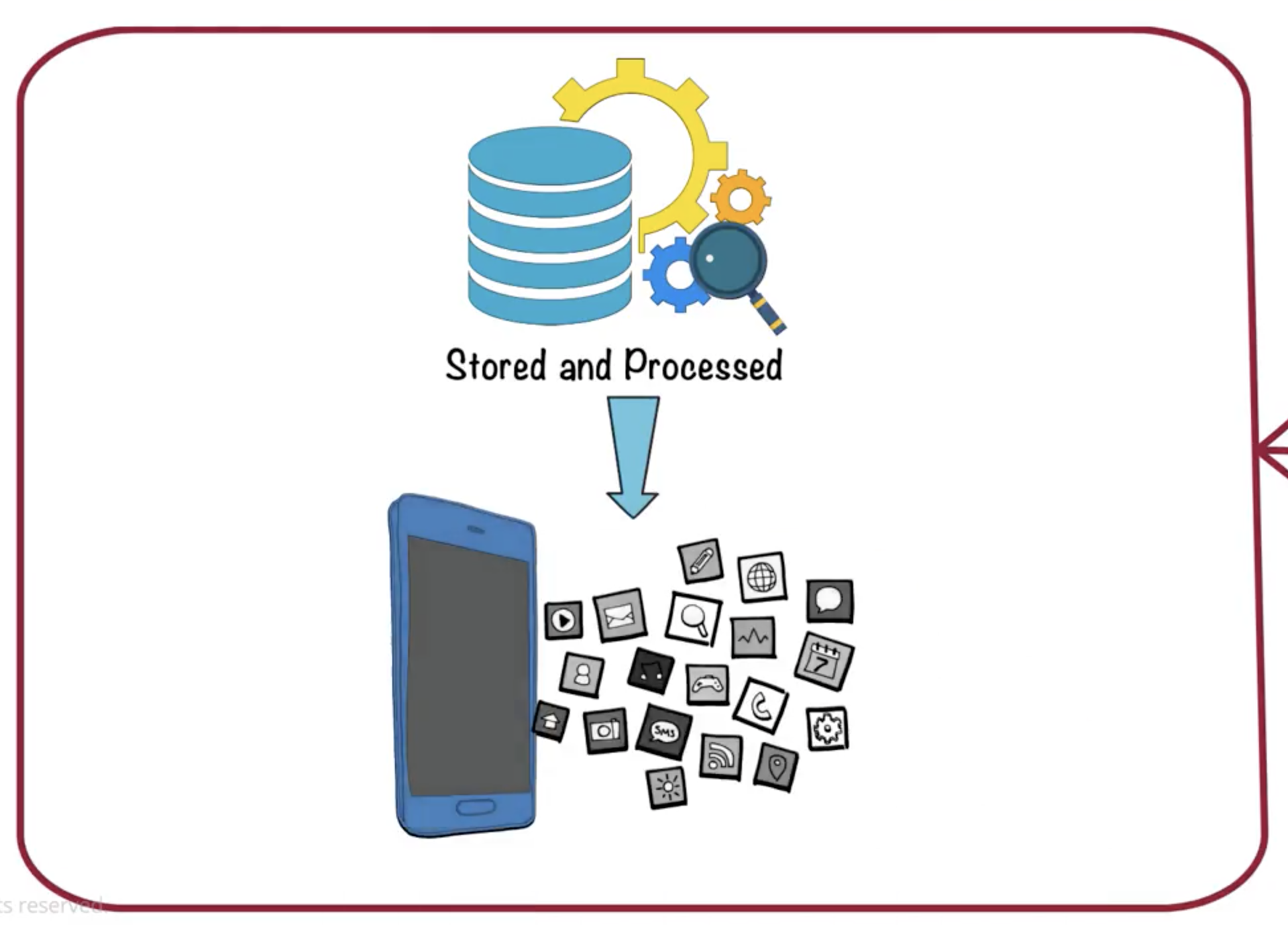 GitHub - SaiAshish9/BigData