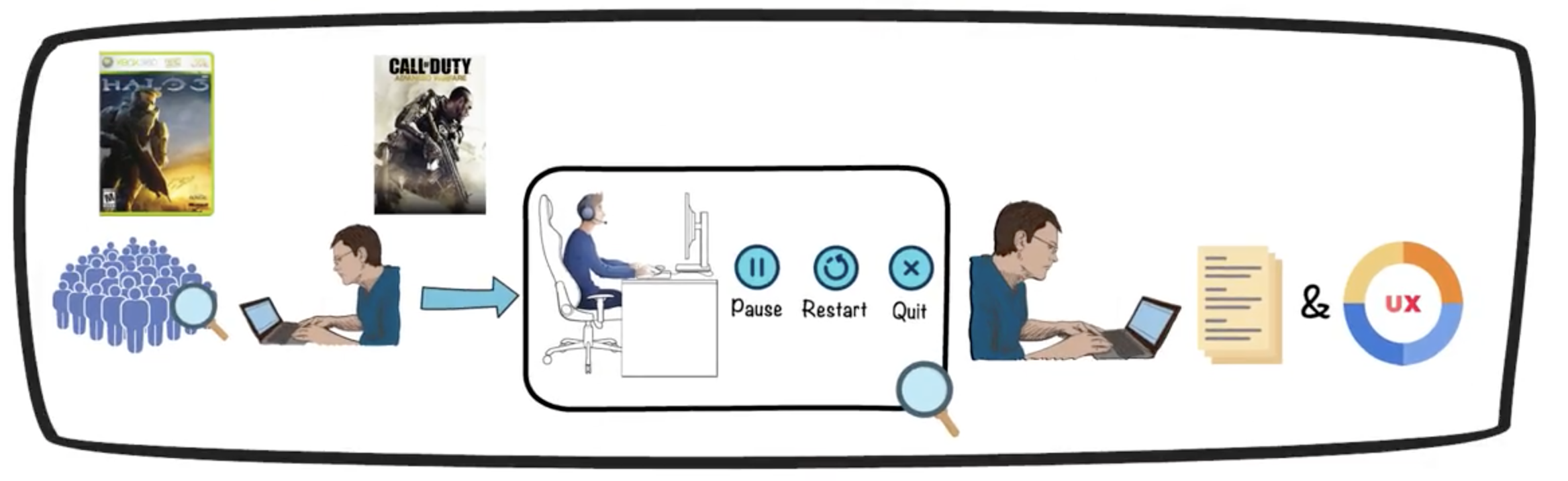 GitHub - SaiAshish9/BigData