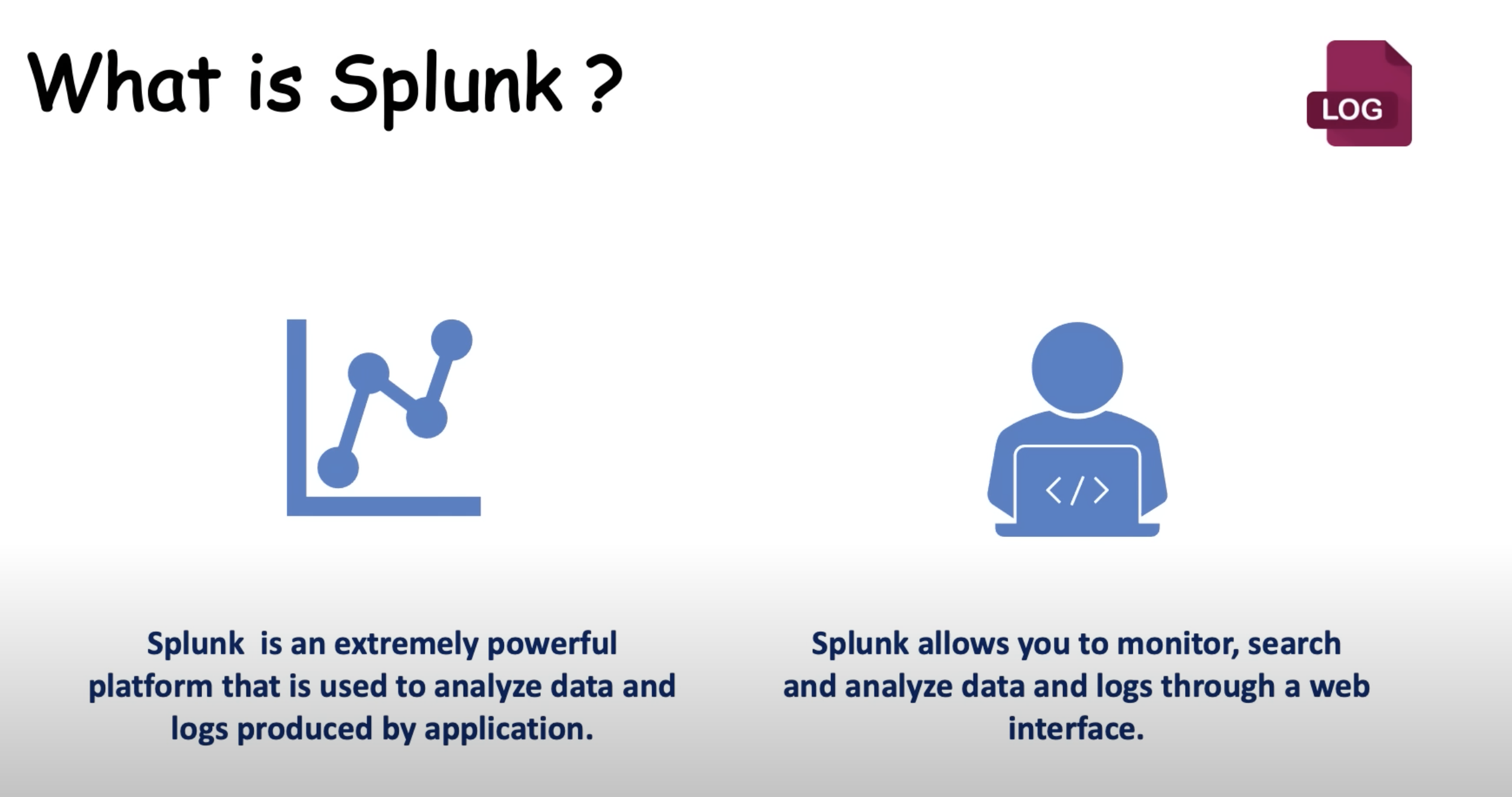 GitHub - SaiAshish9/Realtime-logs-analysis-using-Splunk