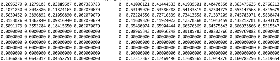Netvisualheatmap Error You Should Have At Least Two Distinct Break Values · Issue 460 