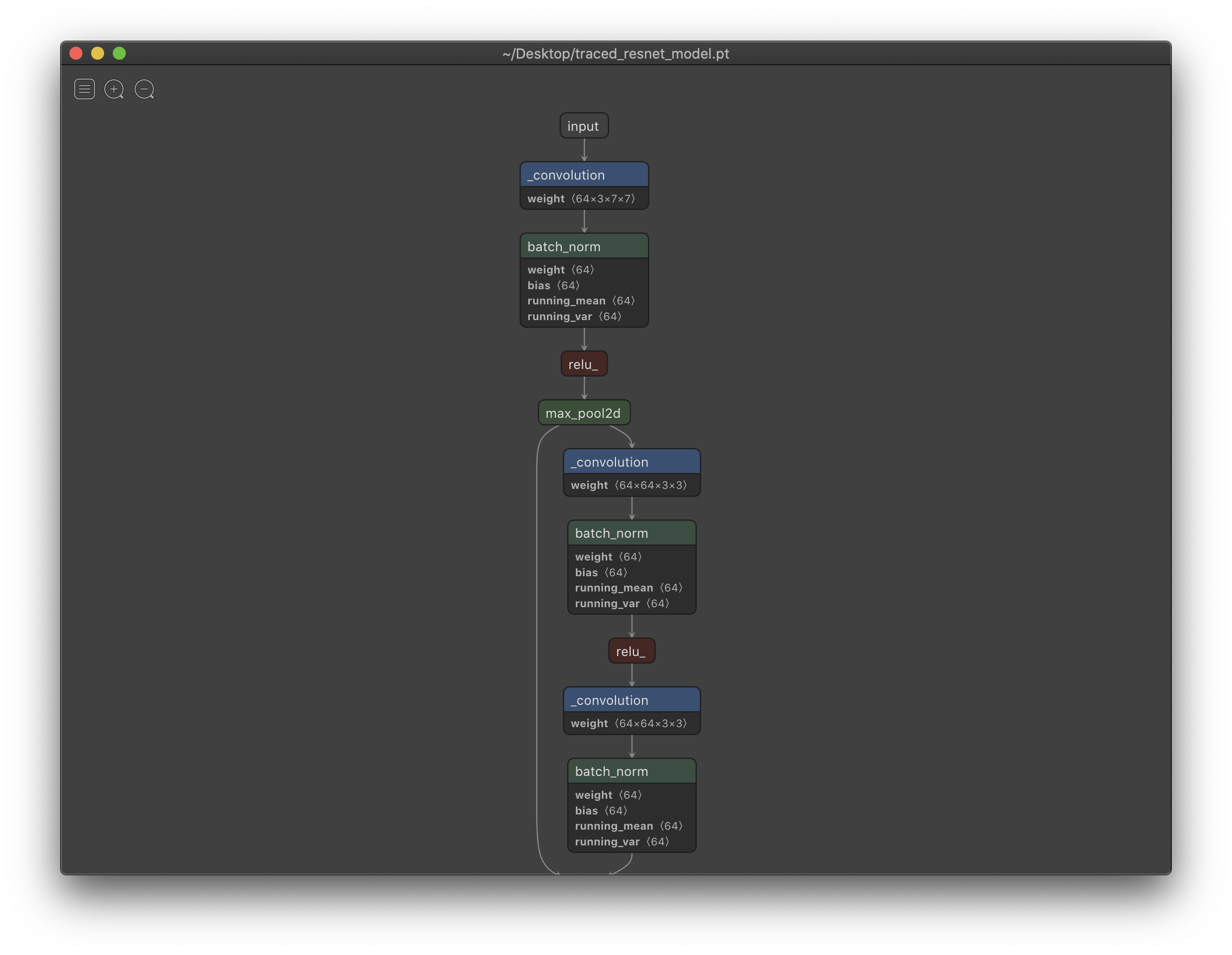 Python: Unknown function · Issue #546 · lutzroeder/netron · GitHub