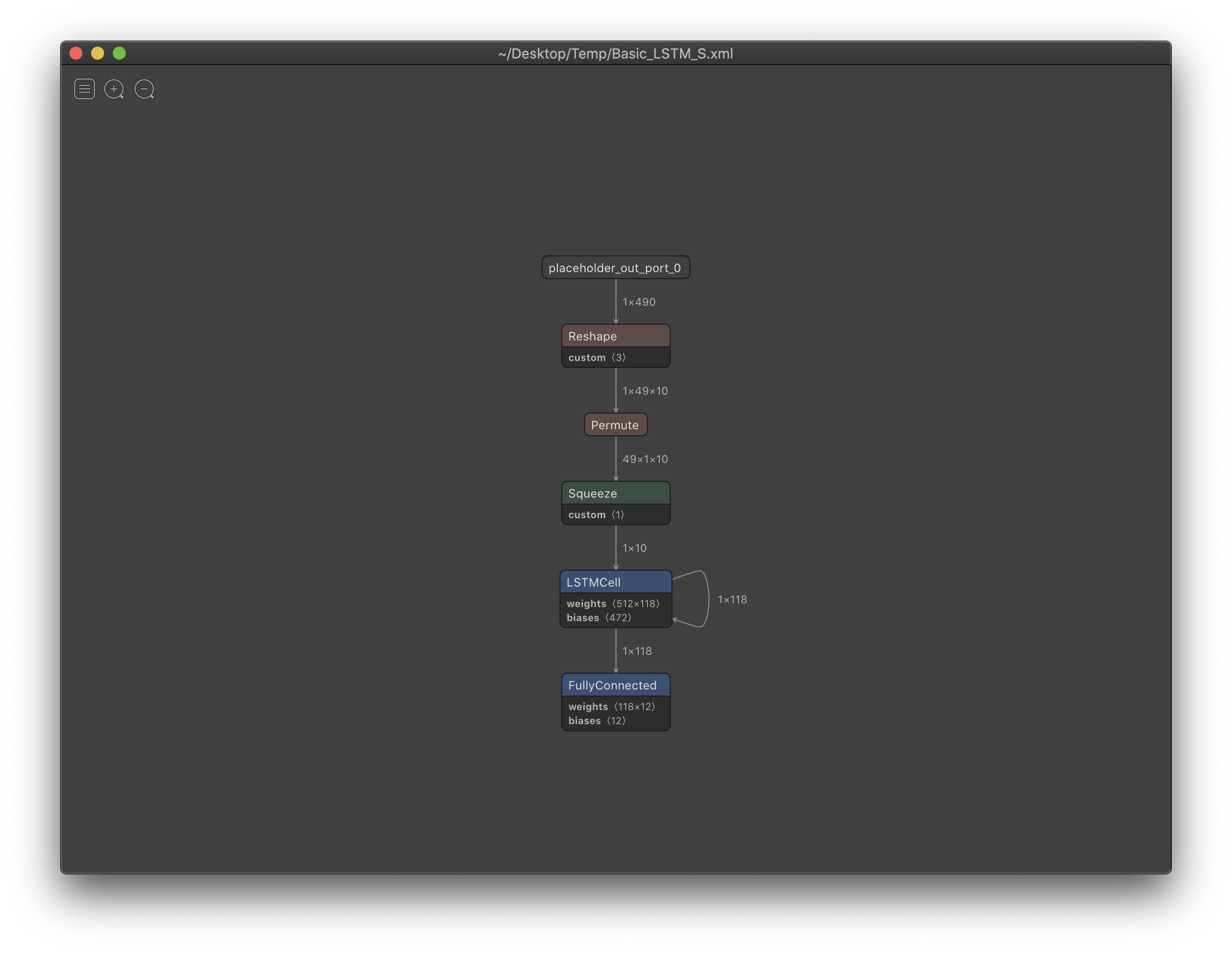 OpenVINO: IR v10 LSTM support · Issue #572 · lutzroeder/netron · GitHub