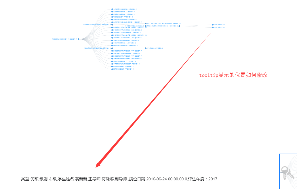 急救：3.0.4 treegraph,仅在mode中定义tooltip和style中定义.g6-tooltip，无法使用 · Issue #843 · antvis/G6 · GitHub