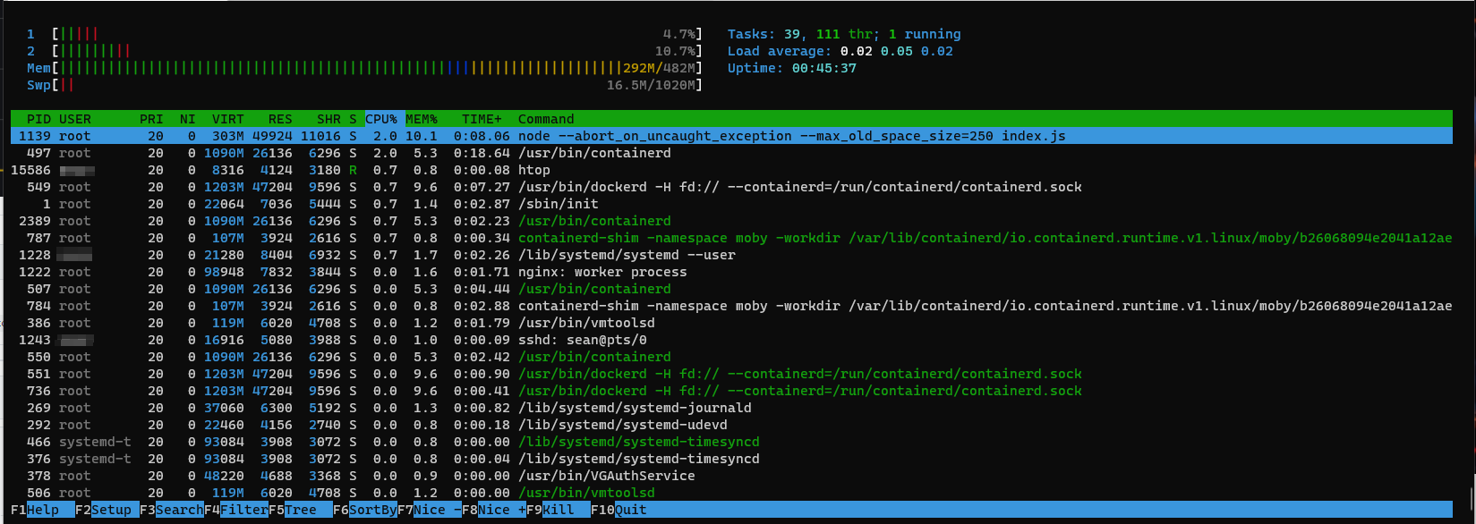 CPU spikes · Issue #492 · NginxProxyManager/nginx-proxy-manager · GitHub
