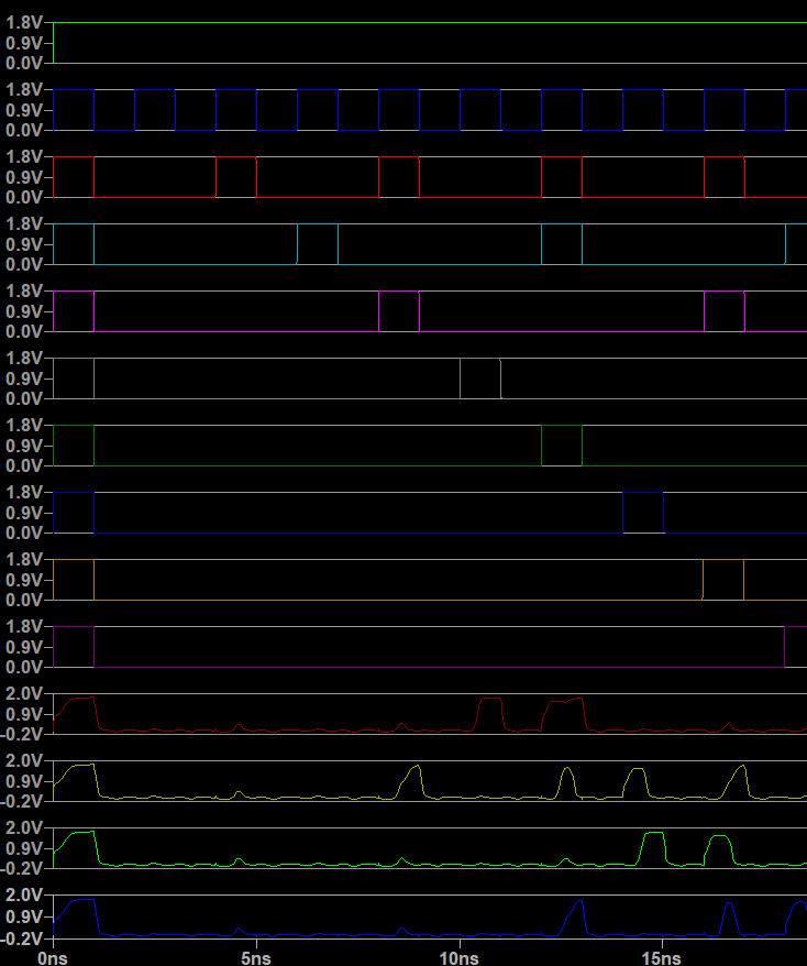 GitHub - shahsamkit73/Funnel-Shifter: This repository includes layout ...