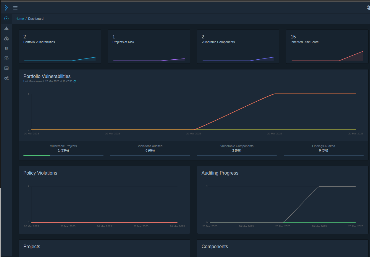webui panel for trivy · Issue #773 · aquasecurity/trivy · GitHub