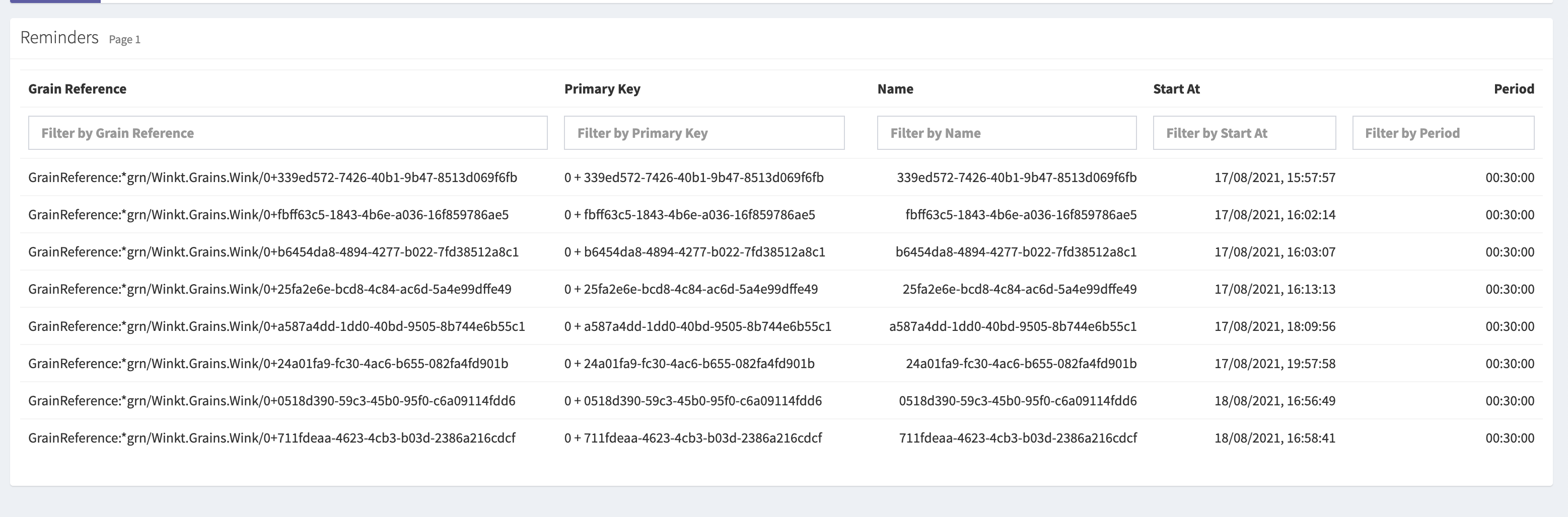Not Working Reminders In Kubernetes Azure Table Storage · Issue 7204 · Dotnet Orleans · Github