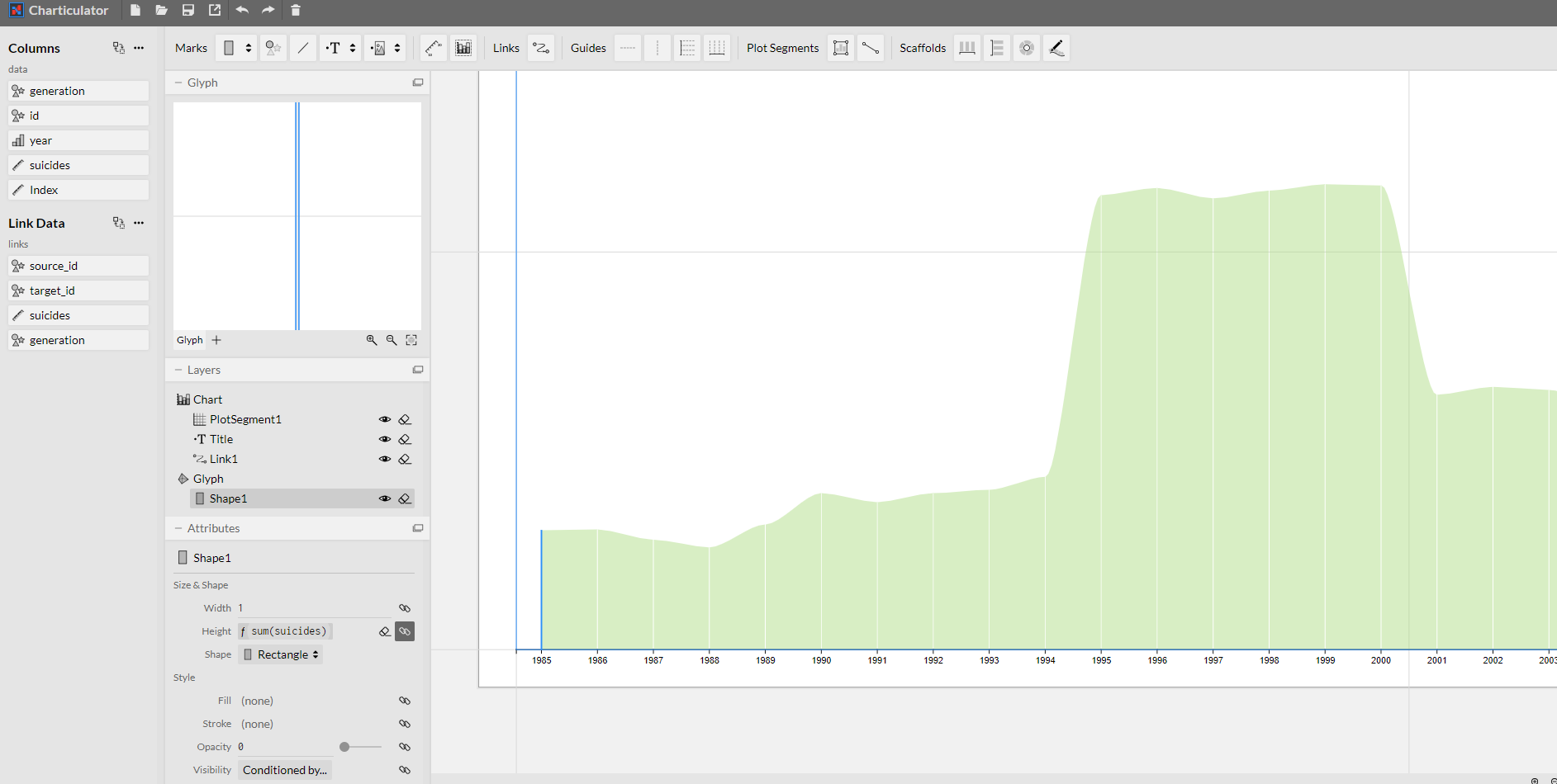 Creating an Area Chart · Issue #147 · microsoft/charticulator · GitHub