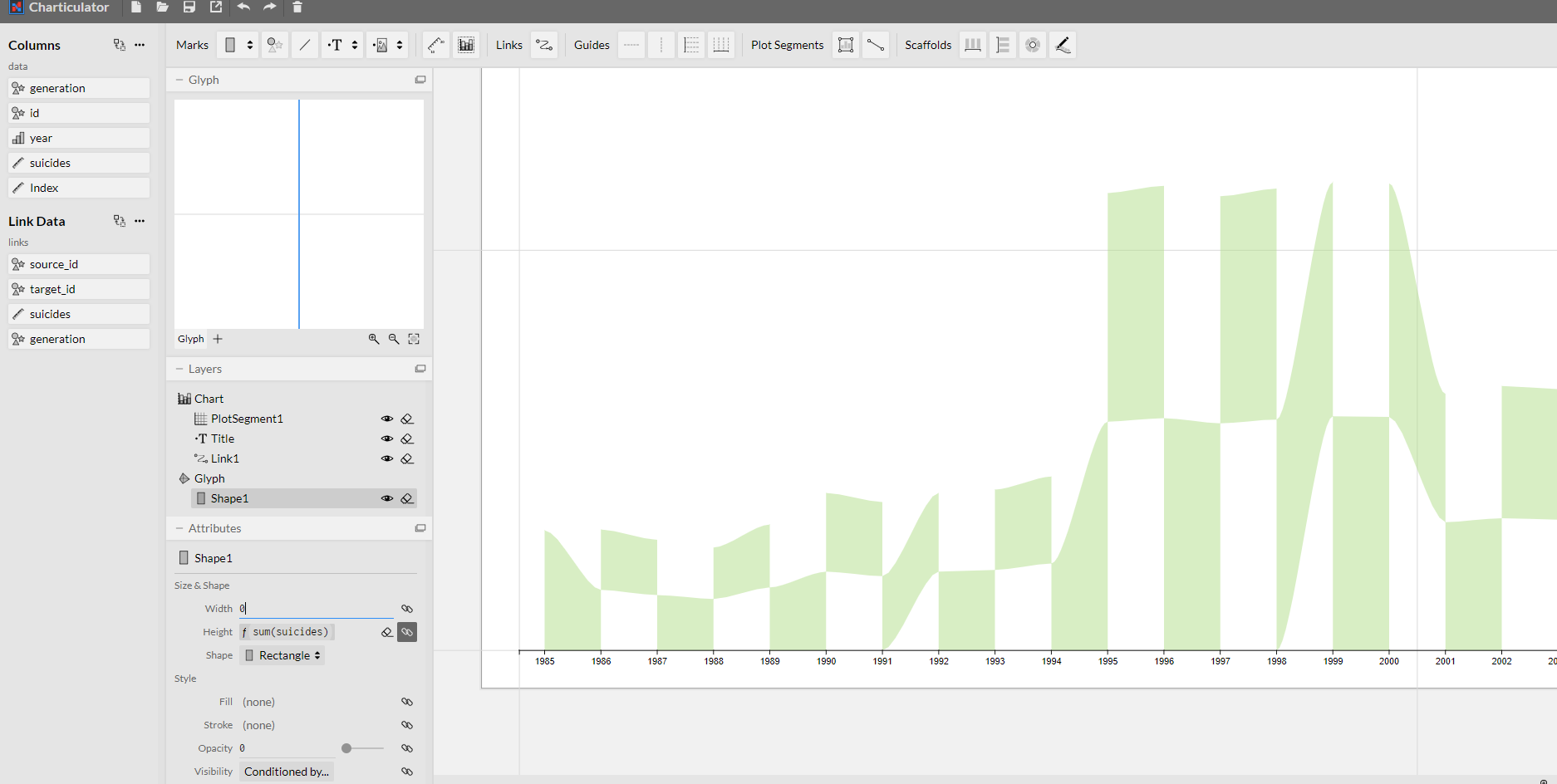 Creating an Area Chart · Issue #147 · microsoft/charticulator · GitHub