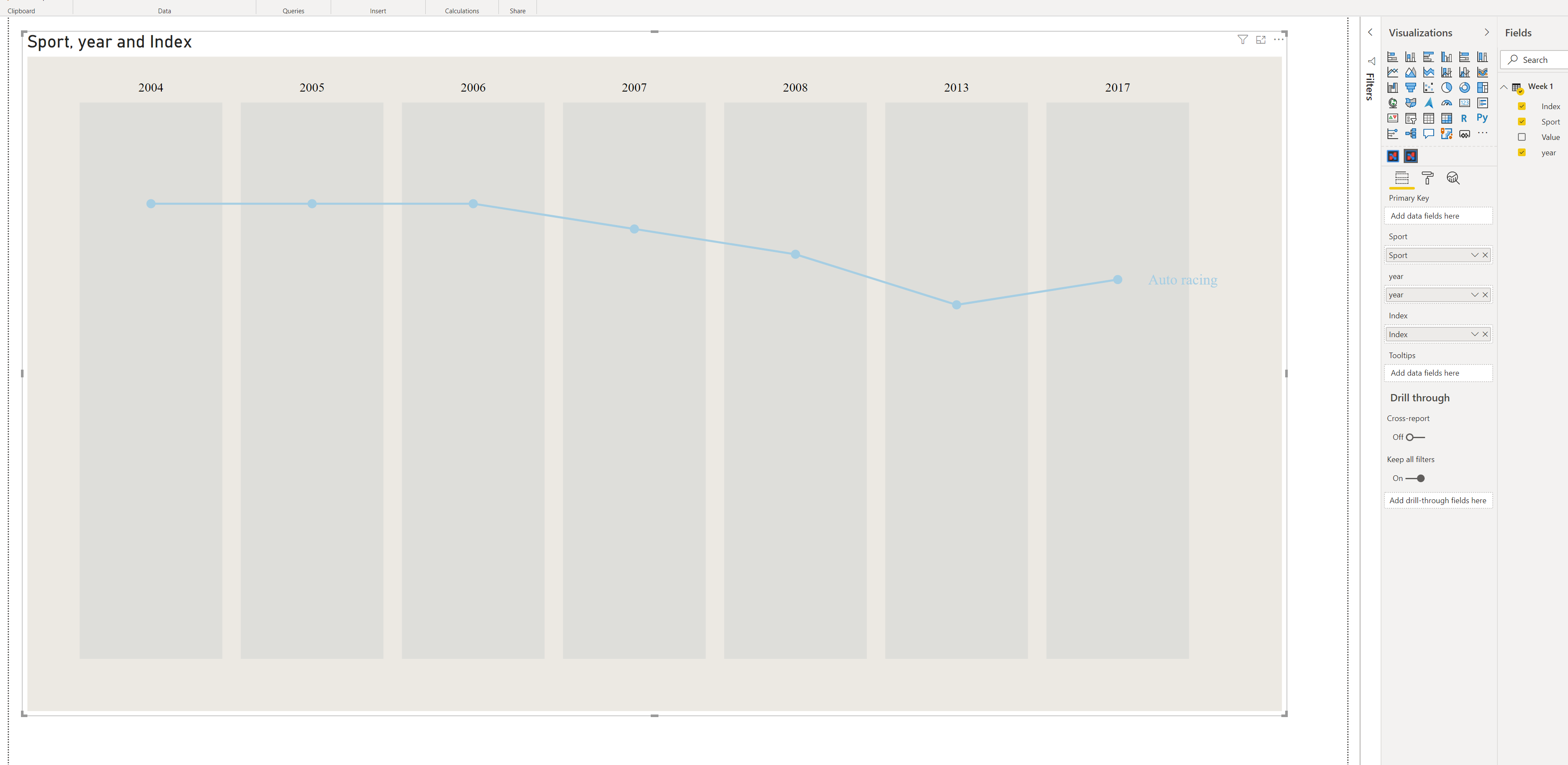 Weird results in PBI when using two plots · Issue #293 · microsoft/charticulator · GitHub