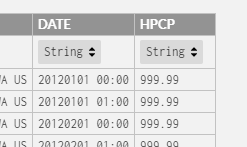 Scales do not adjust accordingly after changing data type · Issue #339 · microsoft/charticulator ...