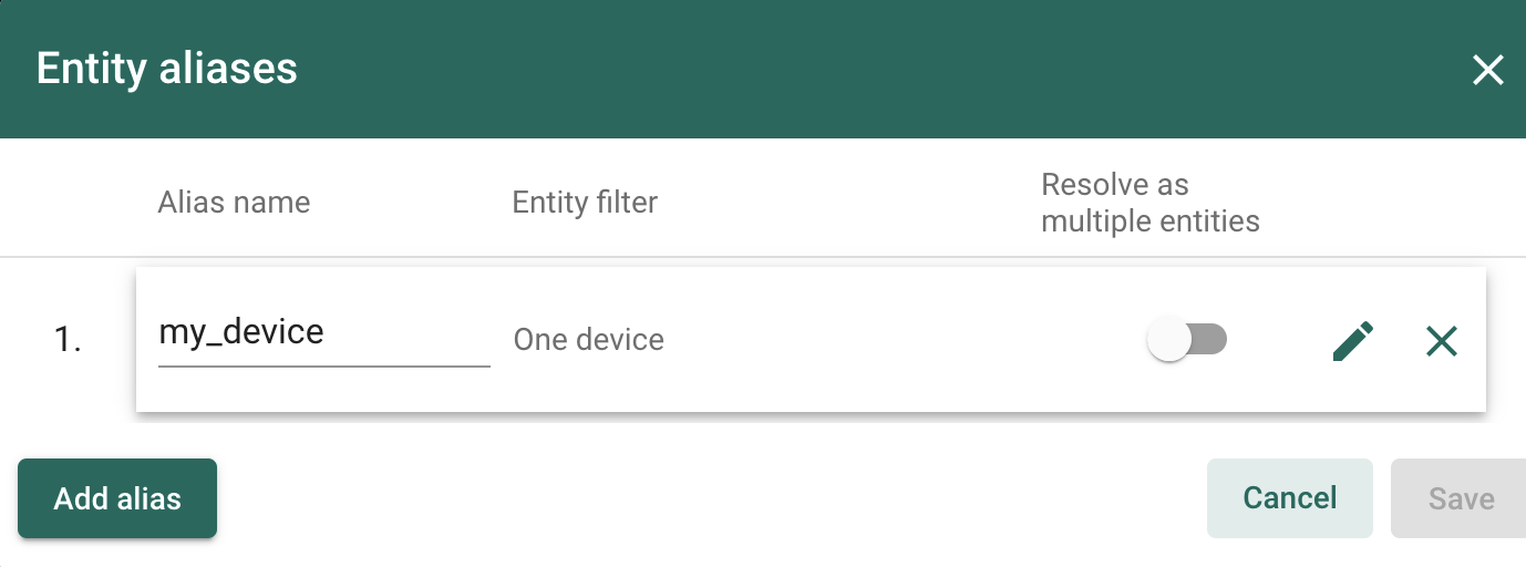 Bug Server Side Rpc Data Instead Of Params · Issue 1106