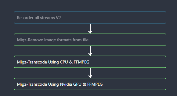 Plugin selection based on node's capability · Issue #504 · HaveAGitGat/Tdarr · GitHub