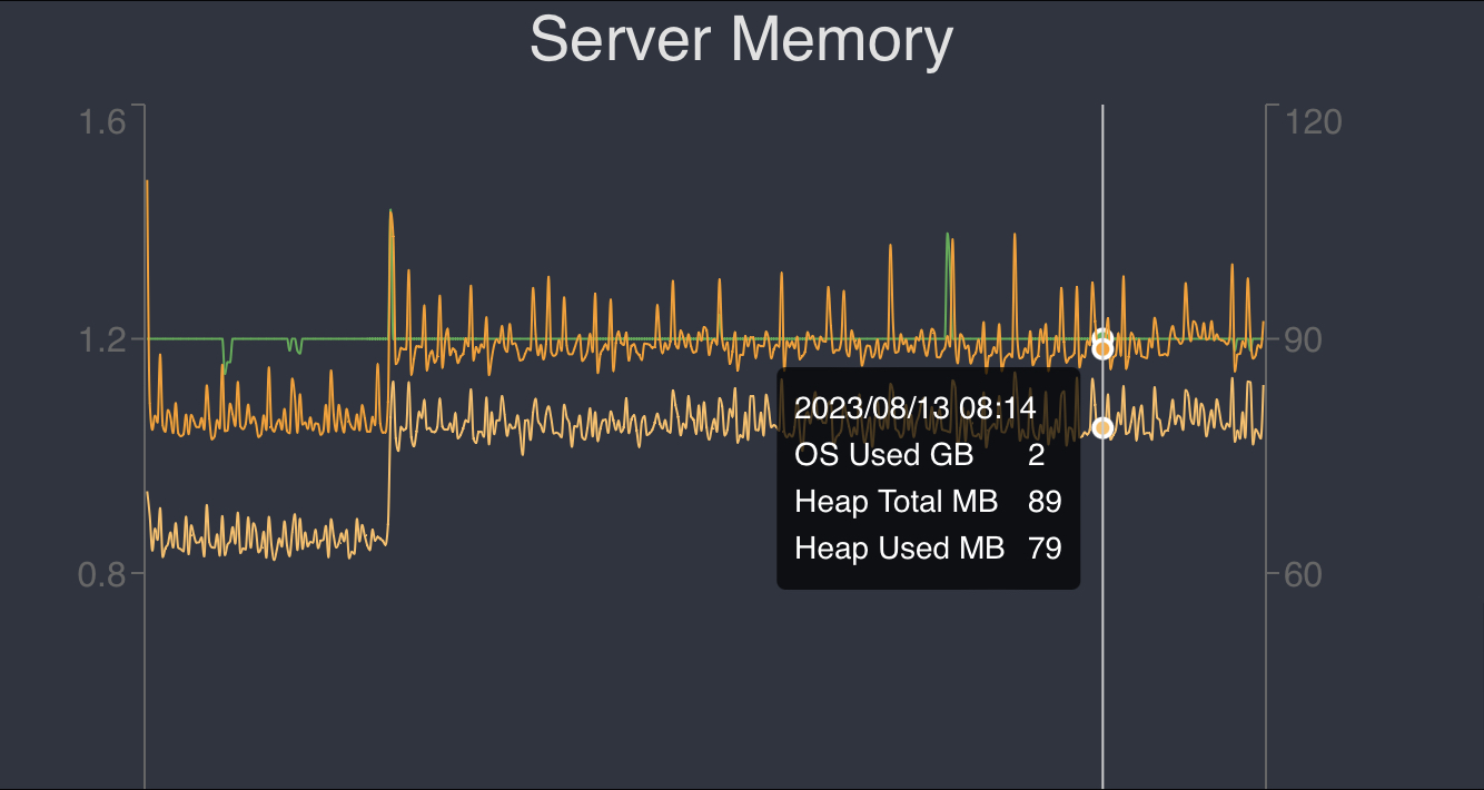 Timed out nodes often cannot re-register · Issue #726 · HaveAGitGat/Tdarr · GitHub