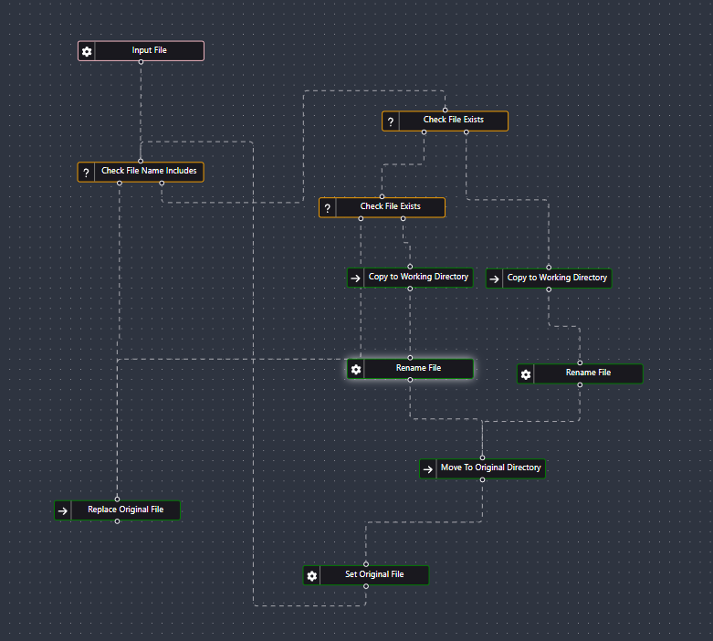 Flow Plugin request: Rename the output file and move to original folder · Issue #441 ...