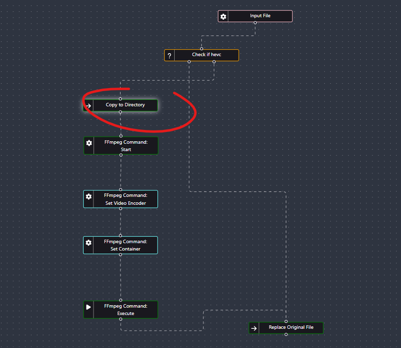Add option to move source files to a directory before replacing them ...