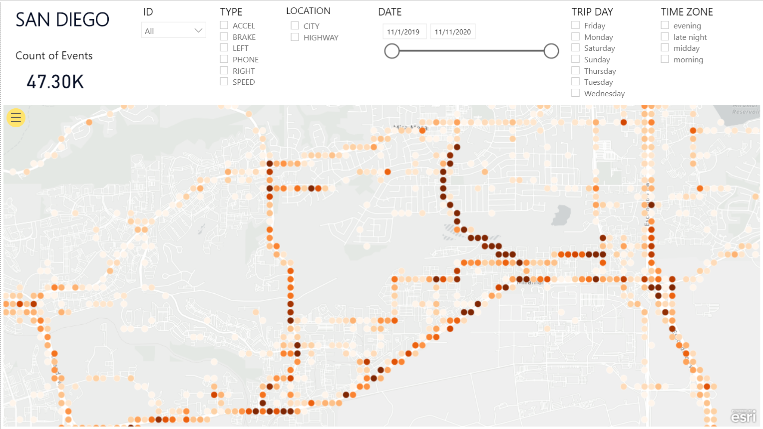GitHub - renaldyh27/Analysis-on-Trips-and-Drivers