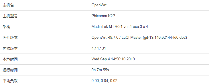 K2p间歇性丢包R9.7.6 · Issue #1605 · coolsnowwolf/lede · GitHub