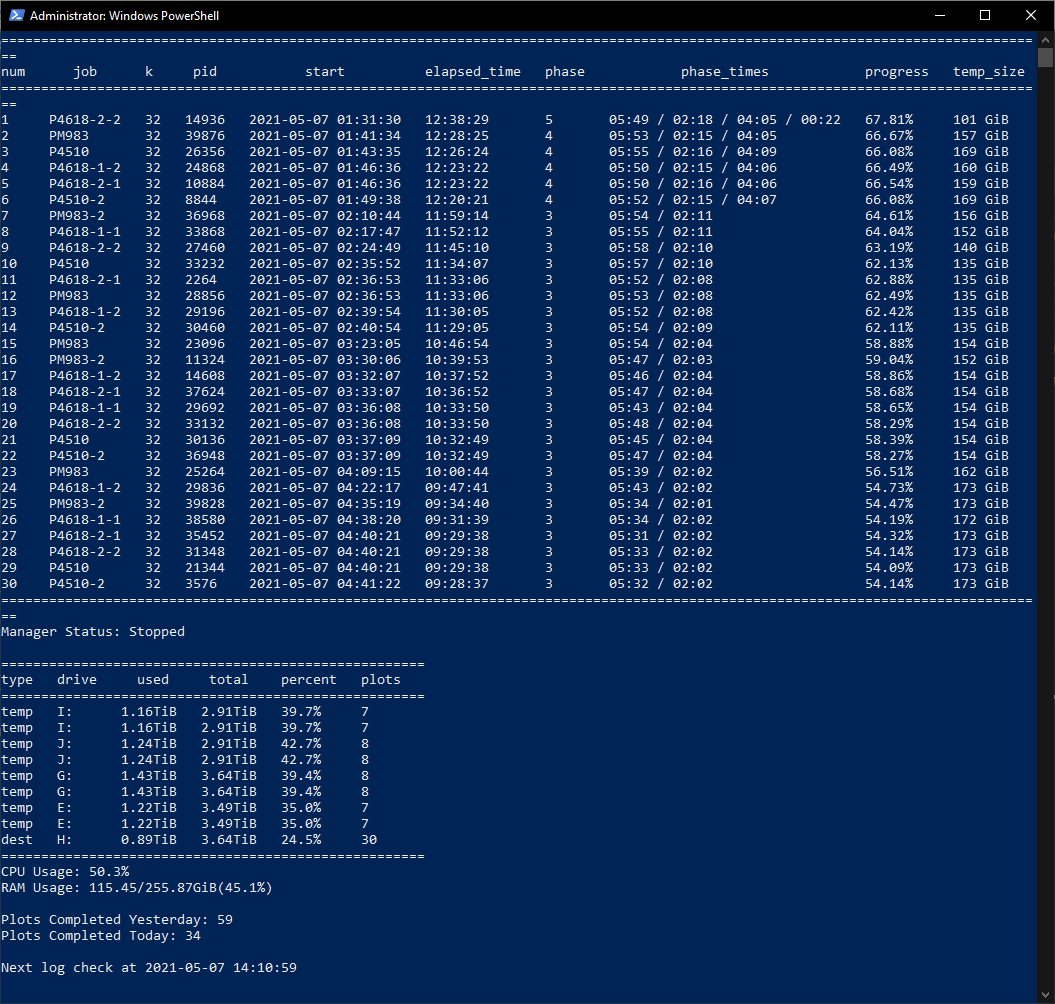 Progress is not being accurately reflected in viewer · Issue #149 · swar/Swar-Chia-Plot-Manager ...