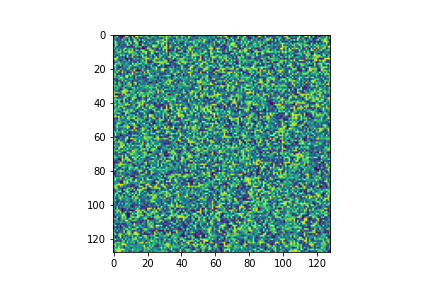 GitHub - MHMoazezian/Denoise_Insar: Noise simulation with Sentinel-1 ...