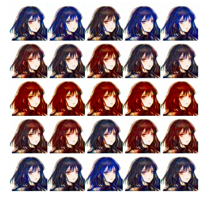 GitHub - dabsdamoon/Anime-Colorization-v0.2: Colorize gray images to ...