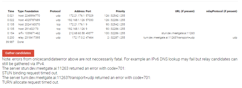 [Question] Anonymous or nonuser incoming packet message 401 on requests with user info. · Issue ...