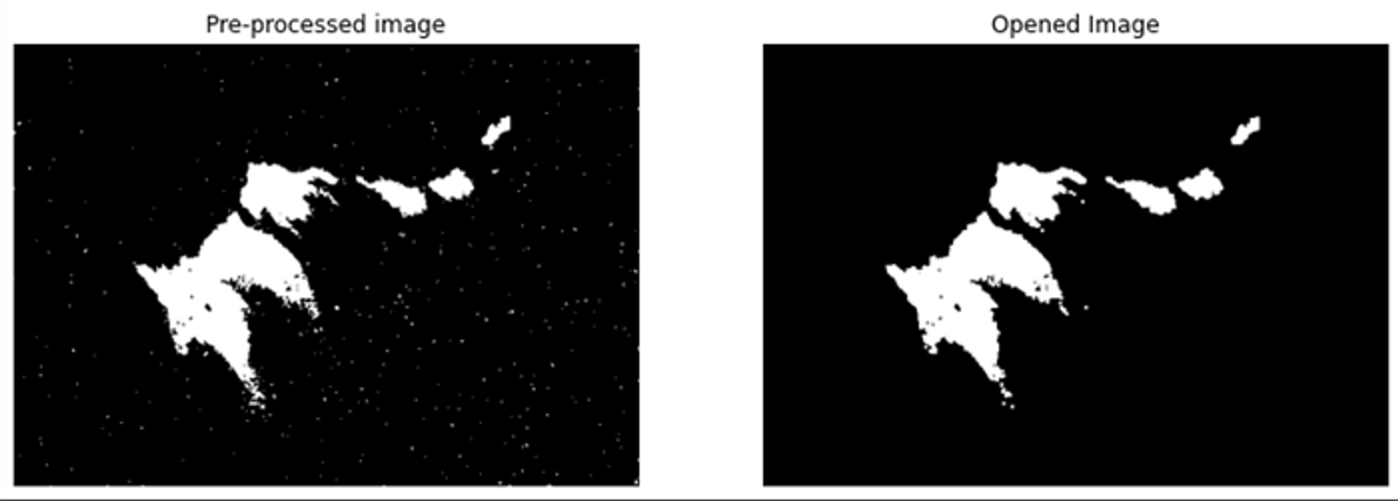 GitHub - aajinkya1203/Oil-Spill-Classification: Image Segmentation techniques used for Oil Spill ...