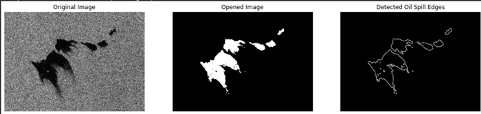GitHub - aajinkya1203/Oil-Spill-Classification: Image Segmentation techniques used for Oil Spill ...