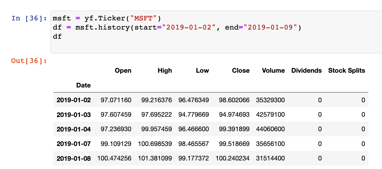 Incorrect data for MSFT · Issue #563 · ranaroussi/yfinance · GitHub
