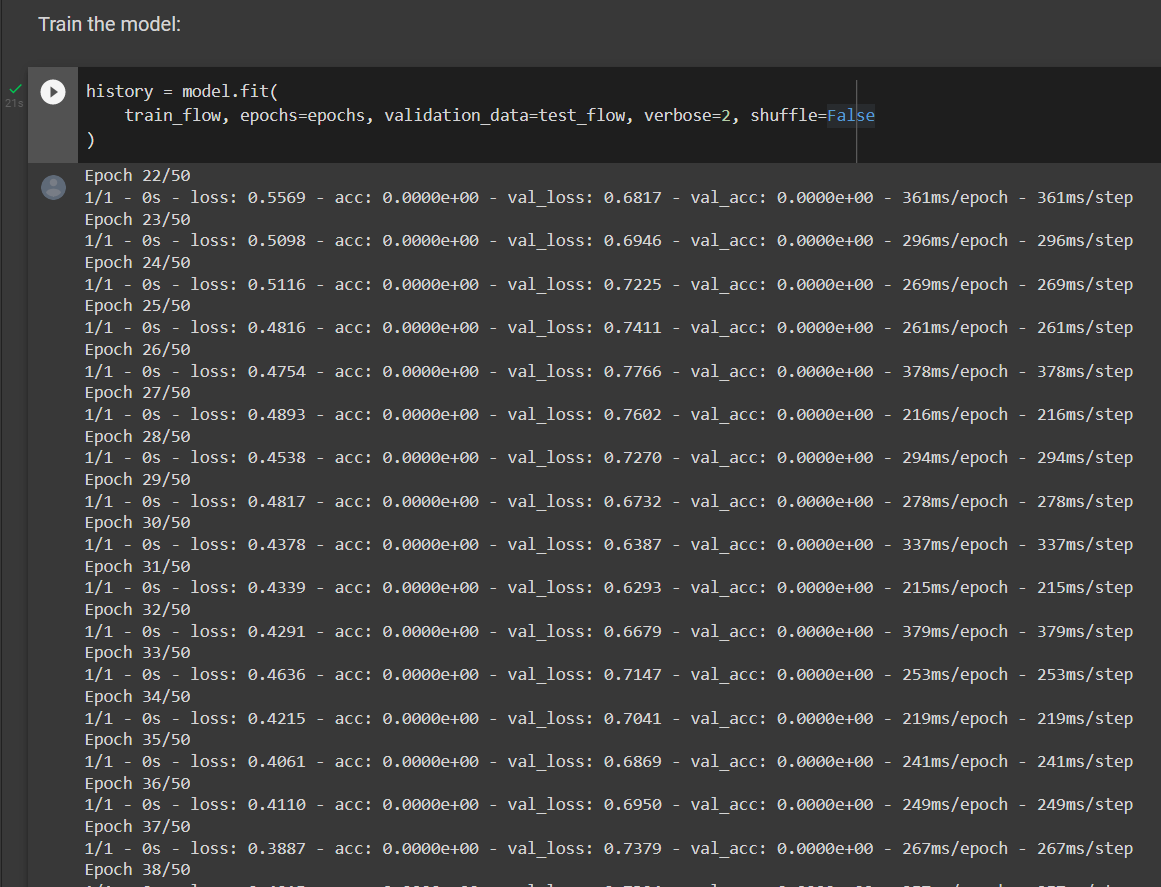 gcn-link-prediction 0% accuracy · Issue #2033 · stellargraph/stellargraph · GitHub