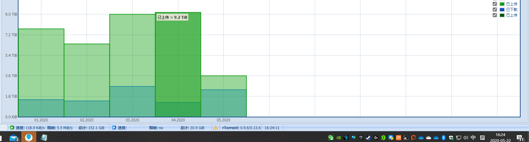 lan口数据包计数数量溢出，导致路由器网络奇慢 · Issue #4652 · coolsnowwolf/lede · GitHub