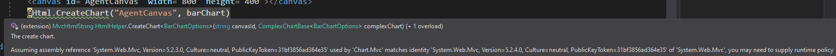 BarChart() , ComplexDataset and Html.CreateChart not found · Issue #54 · martinobordin/Chart.Mvc ...