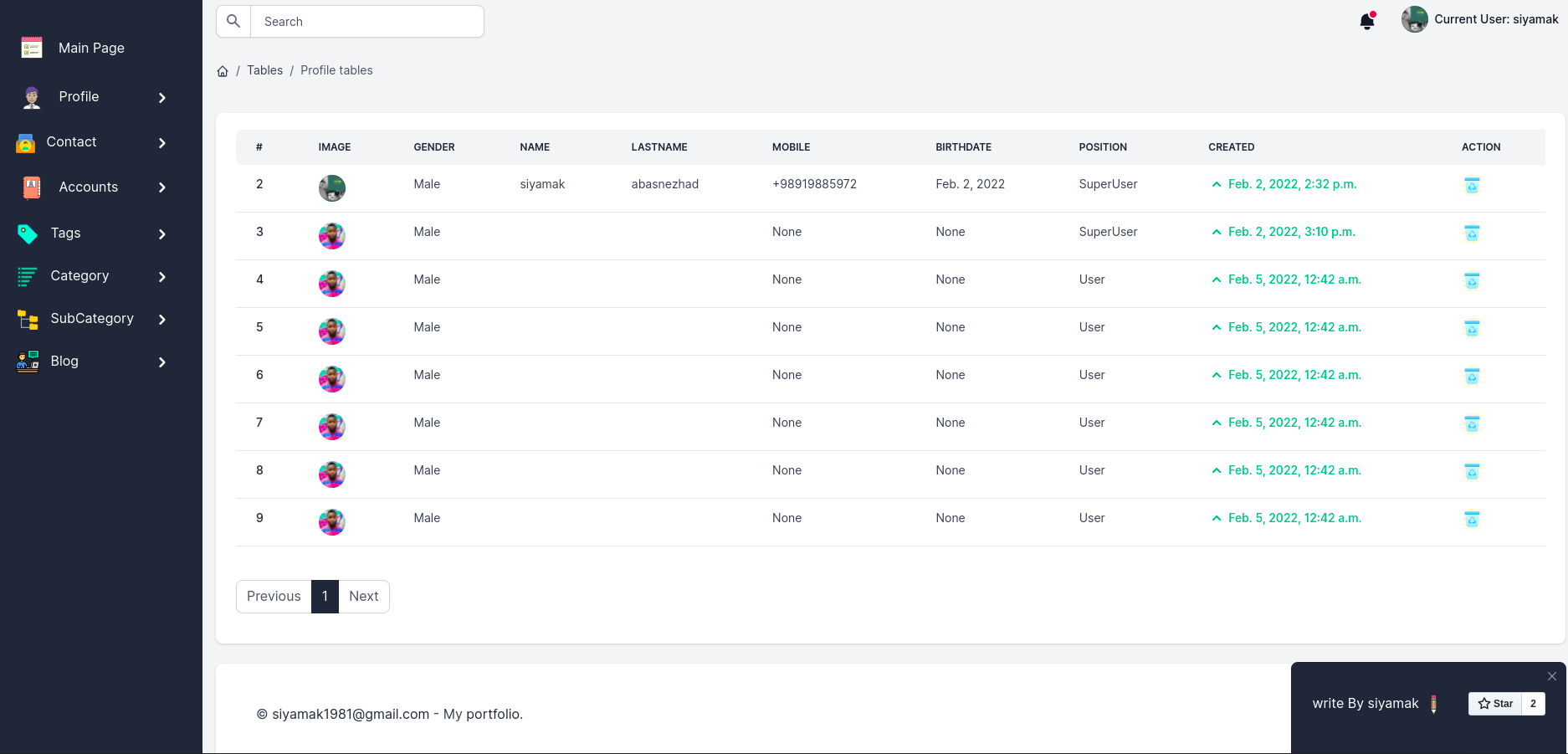 Github Abdurrauf2022meeting Django Dockerizing Django With Postgres Redis And Celery Cms 3441