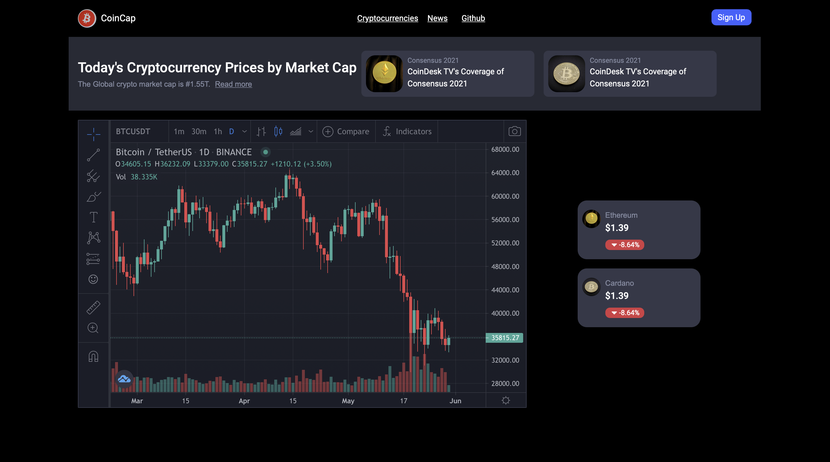 GitHub - templatesforu/crypto-dashboard-react: Admin Dashboard for ...
