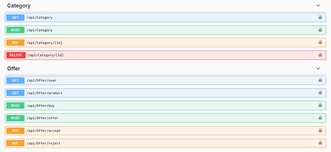 GitHub - 195-Patika-Dev-Paycore-Net-Bootcamp/PaycoreBootcampBitirmeProjesi-ErenSapci