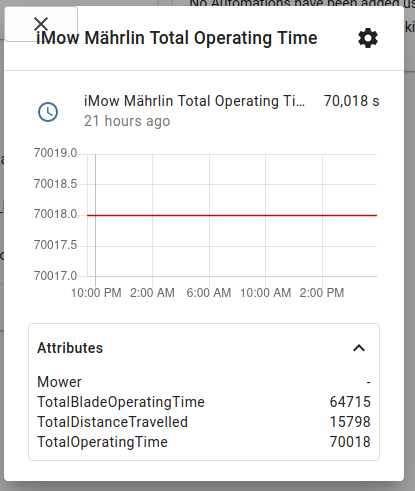 GitHub - ChrisHaPunkt/ha-stihl-imow: Using https://github.com/ChrisHaPunkt/stihl-imow-webapi to ...