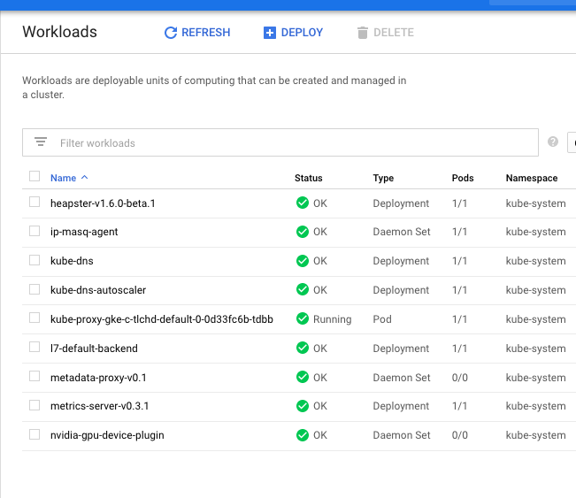 Provisioning Of Gke Cluster Not Working Configured Proxy · Issue 22006 · Rancherrancher · Github
