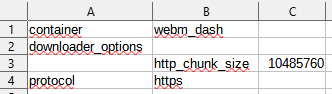CSV format support + missing field values in `%( )l` comma separated list of `key:value` pairs ...