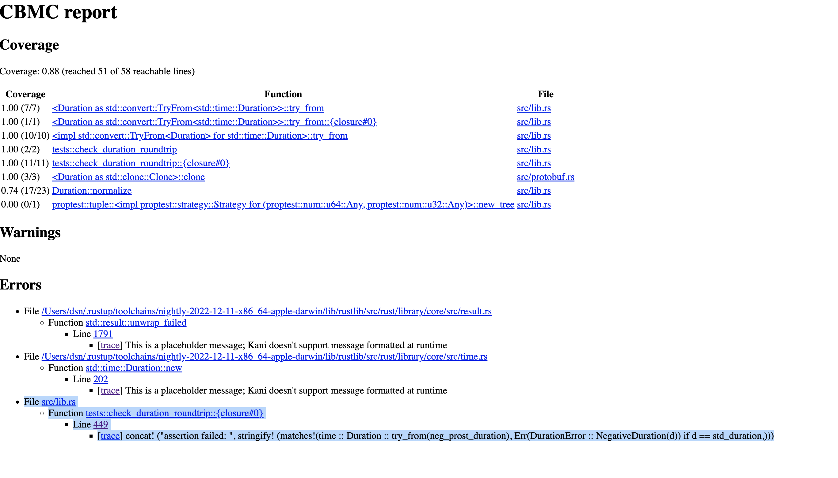 Kani Fails To Generate Trace For Issue · Issue 2179 · Model Checking Kani · Github