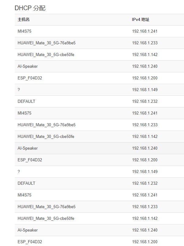 最新源码DHCP分配列表 显示异常 · Issue #4825 · coolsnowwolf/lede · GitHub