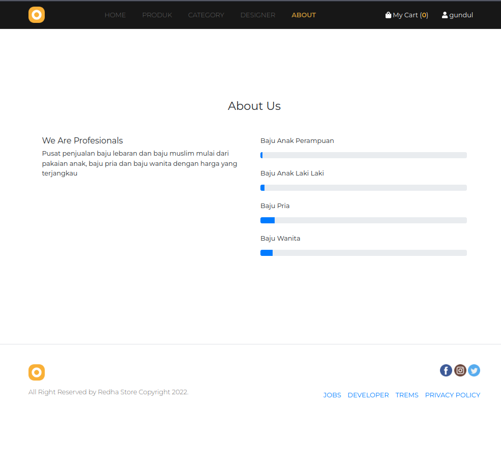GitHub - tataredhaalfath/redha-store: ecommerse online store develop with CodeIngter