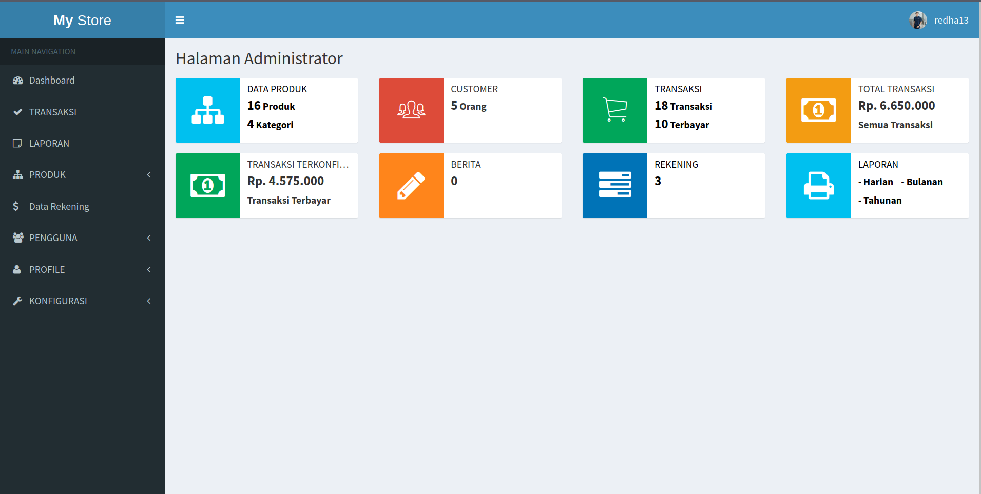 GitHub - tataredhaalfath/redha-store: ecommerse online store develop with CodeIngter