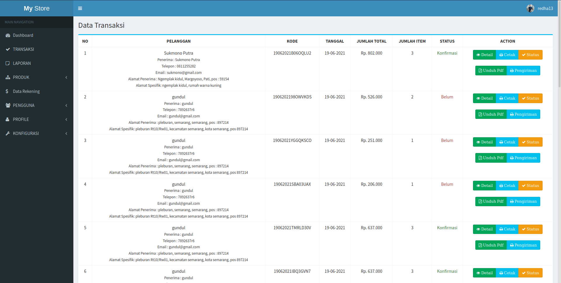 GitHub - tataredhaalfath/redha-store: ecommerse online store develop with CodeIngter