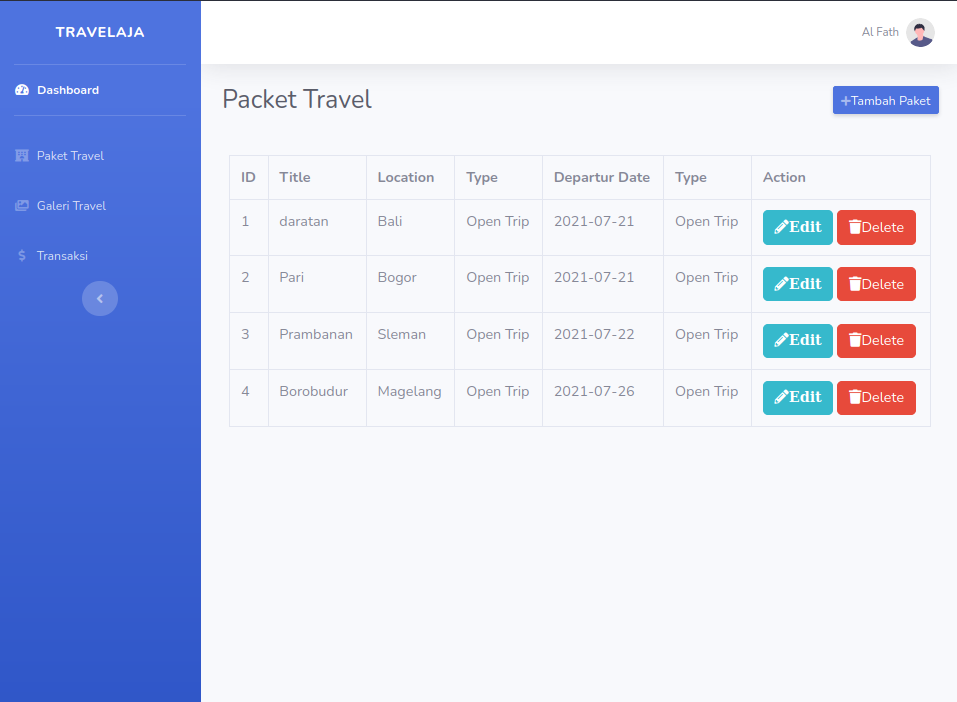 GitHub - tataredhaalfath/travel-package: website travel package sederhana dengan laravel 7