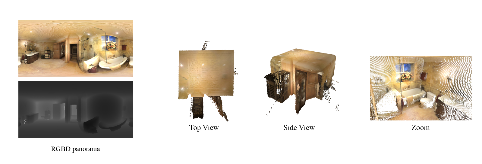 GitHub - kimsoojie/360-scene-pointcloud