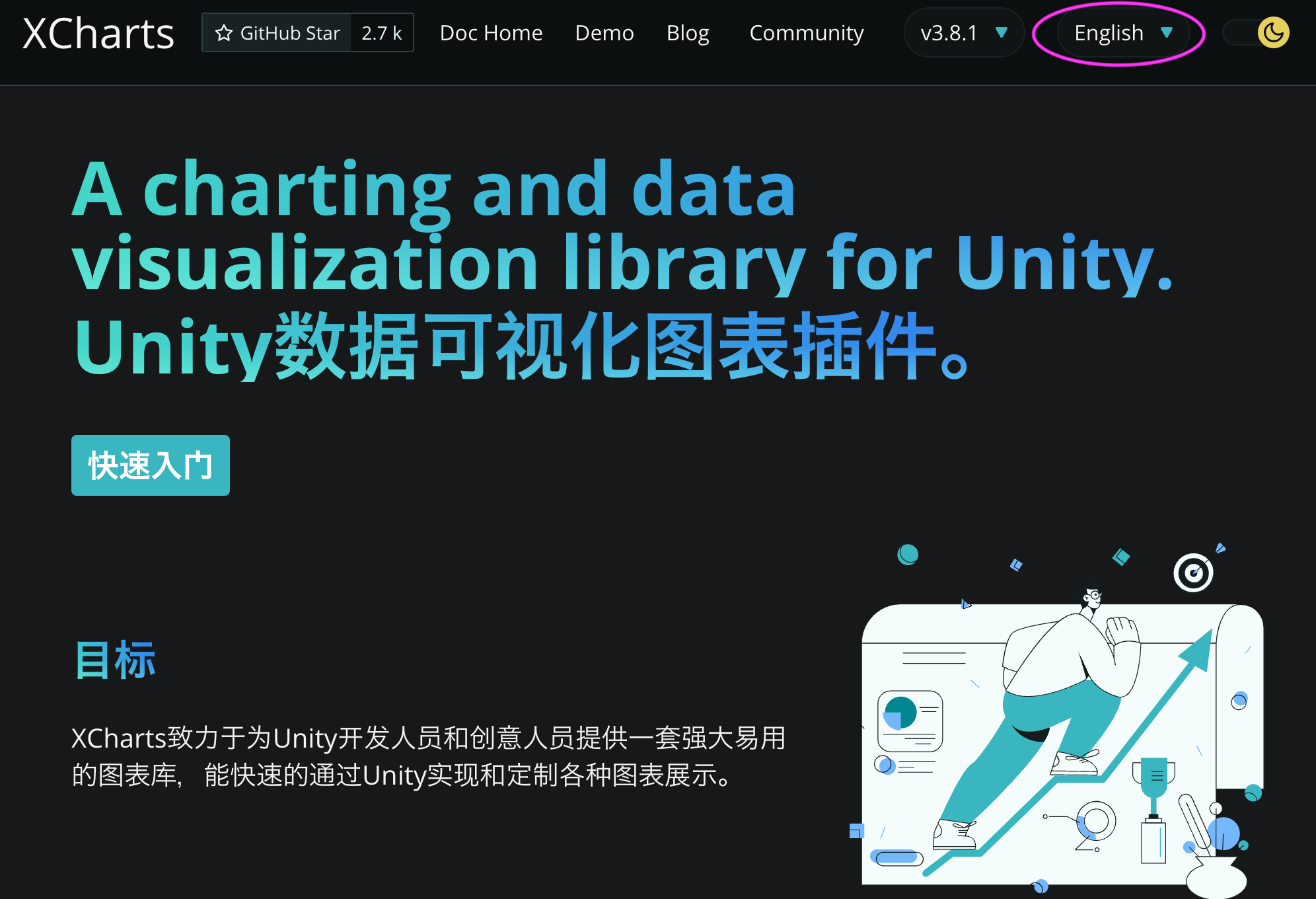 The document is not in English after switching to English view. · Issue #283 · XCharts-Team ...