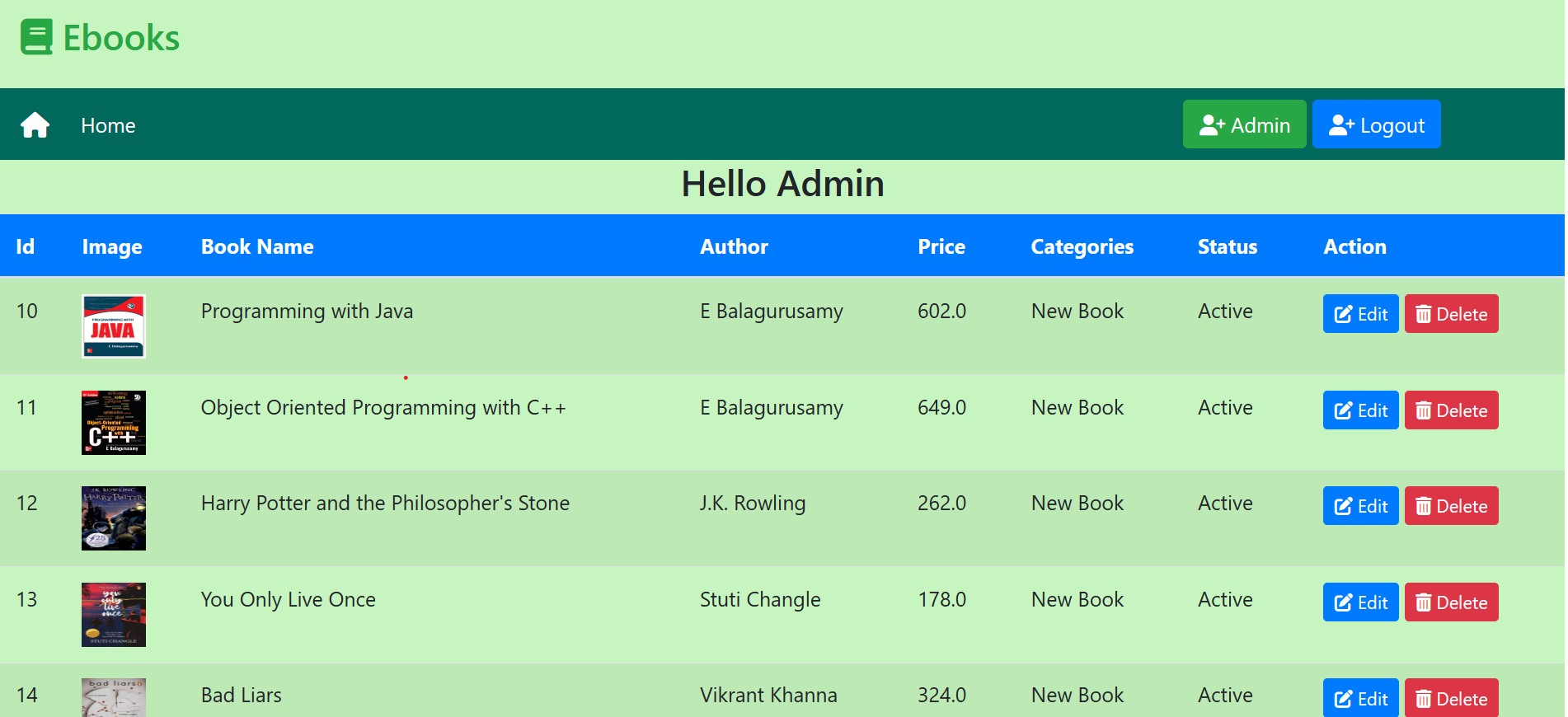 GitHub - yashraj7/OnlineBookStore: Website | Online Book Store | Using Java , Servlet, Jdbc ...
