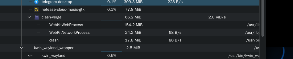 后台运行时释放UI进程 · Issue #85 · zzzgydi/clash-verge · GitHub